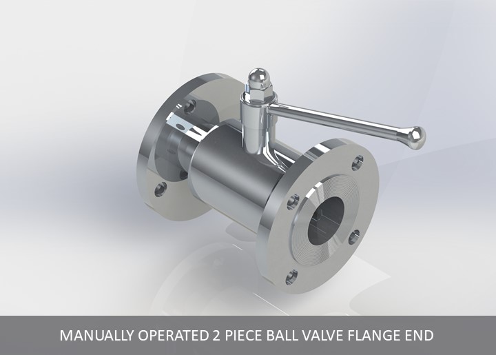 2 Piece Ball ValveSwiss | Swiss